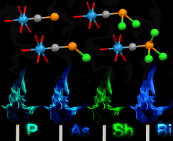 Publications – Colebatch Lab